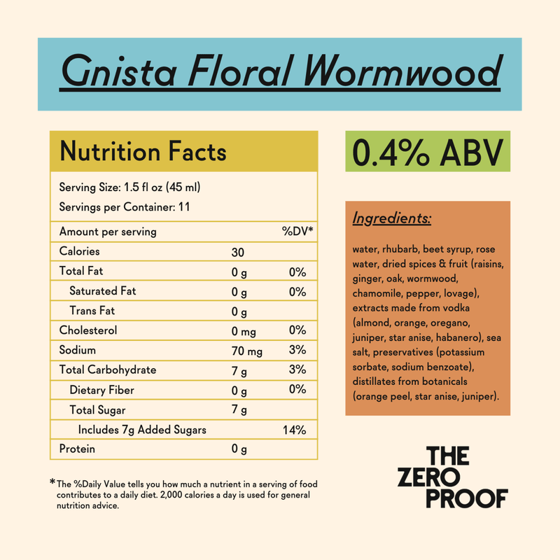 Gnista's Non-Alcoholic Spirits Bundle | The Zero Proof