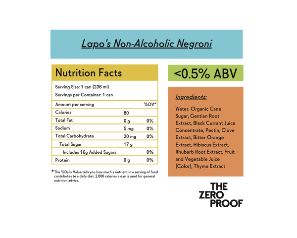 Lapo's Non-Alcoholic Negroni (Cans) | The Zero Proof