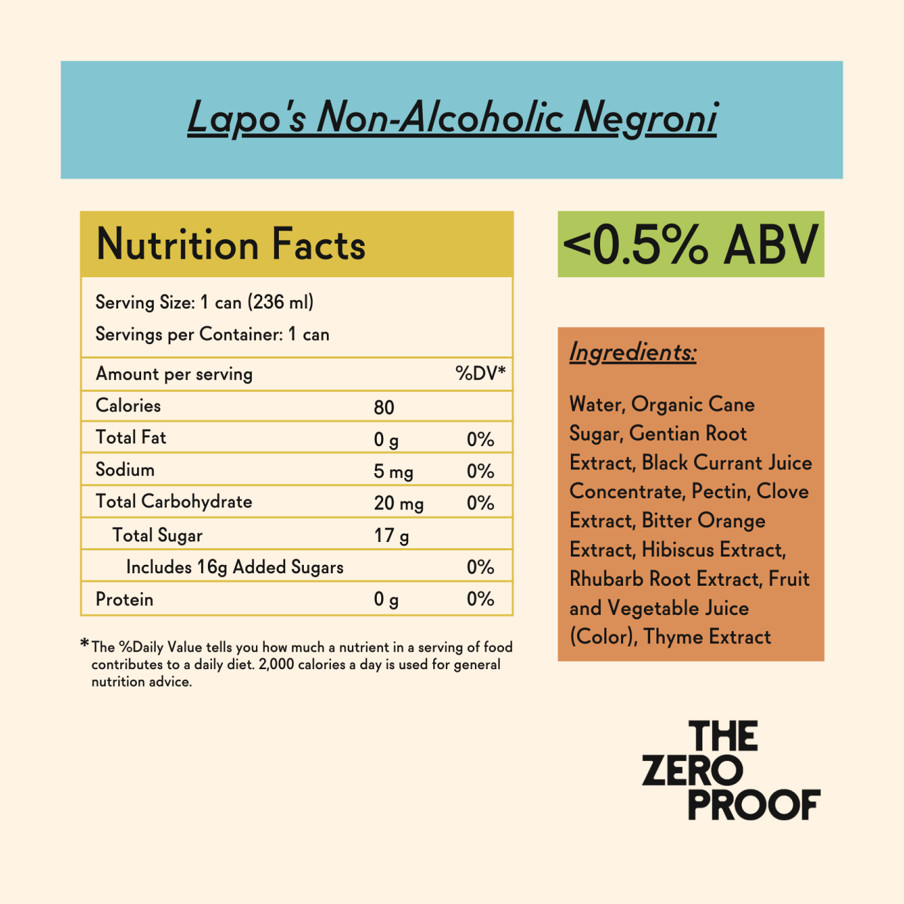 Lapo's Non-Alcoholic Negroni (Cans) | The Zero Proof