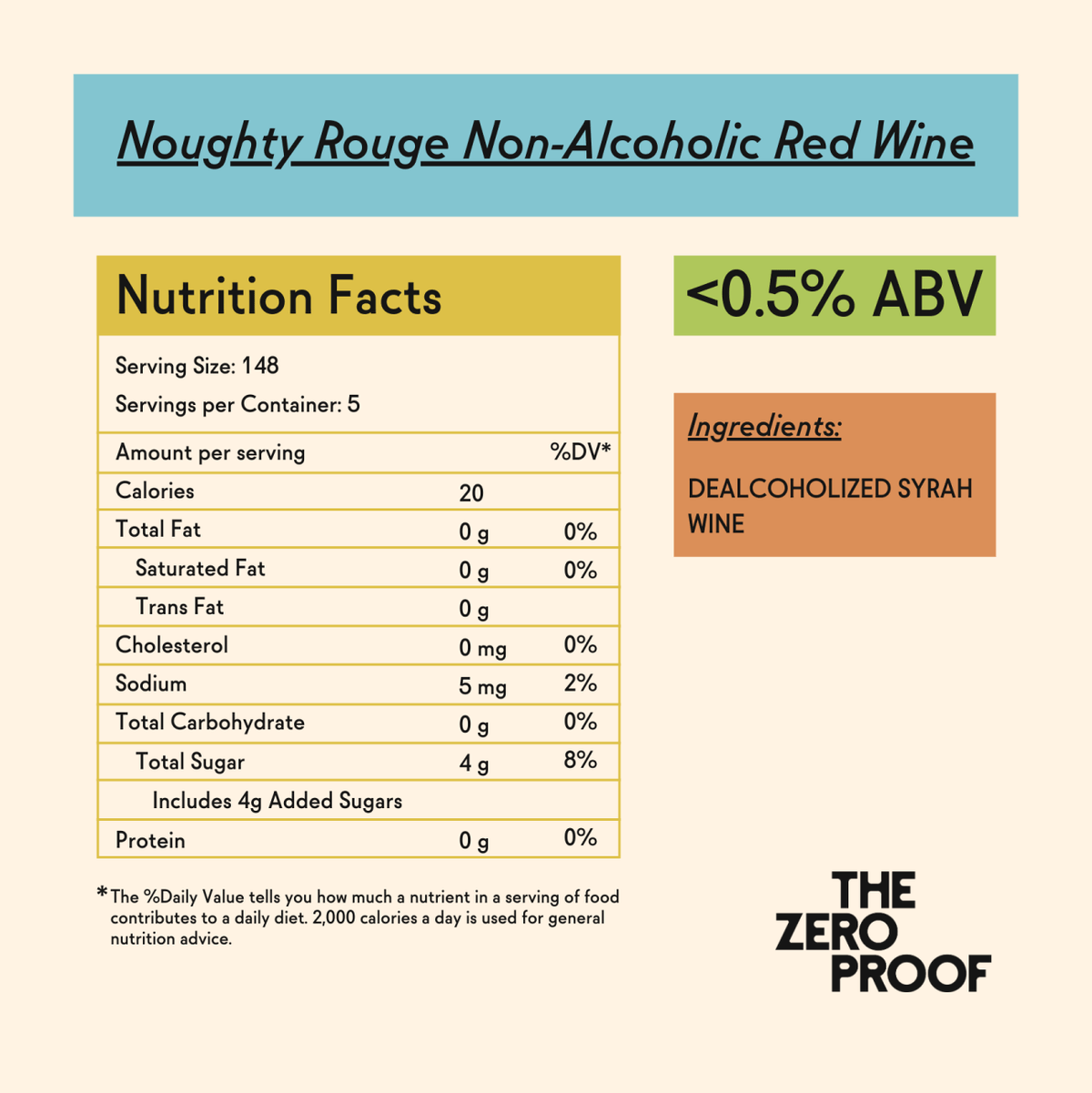 Noughty's Rouge Dealcoholized Red Wine | The Zero Proof