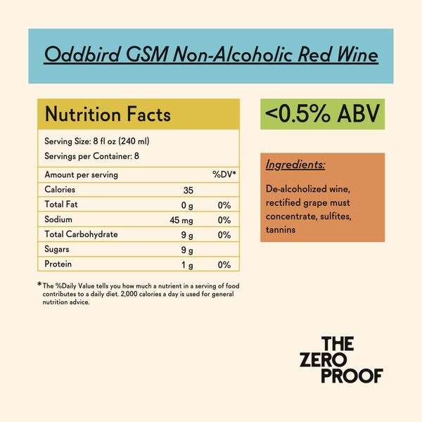 Oddbird's GSM Non-Alcoholic Red Wine | The Zero Proof